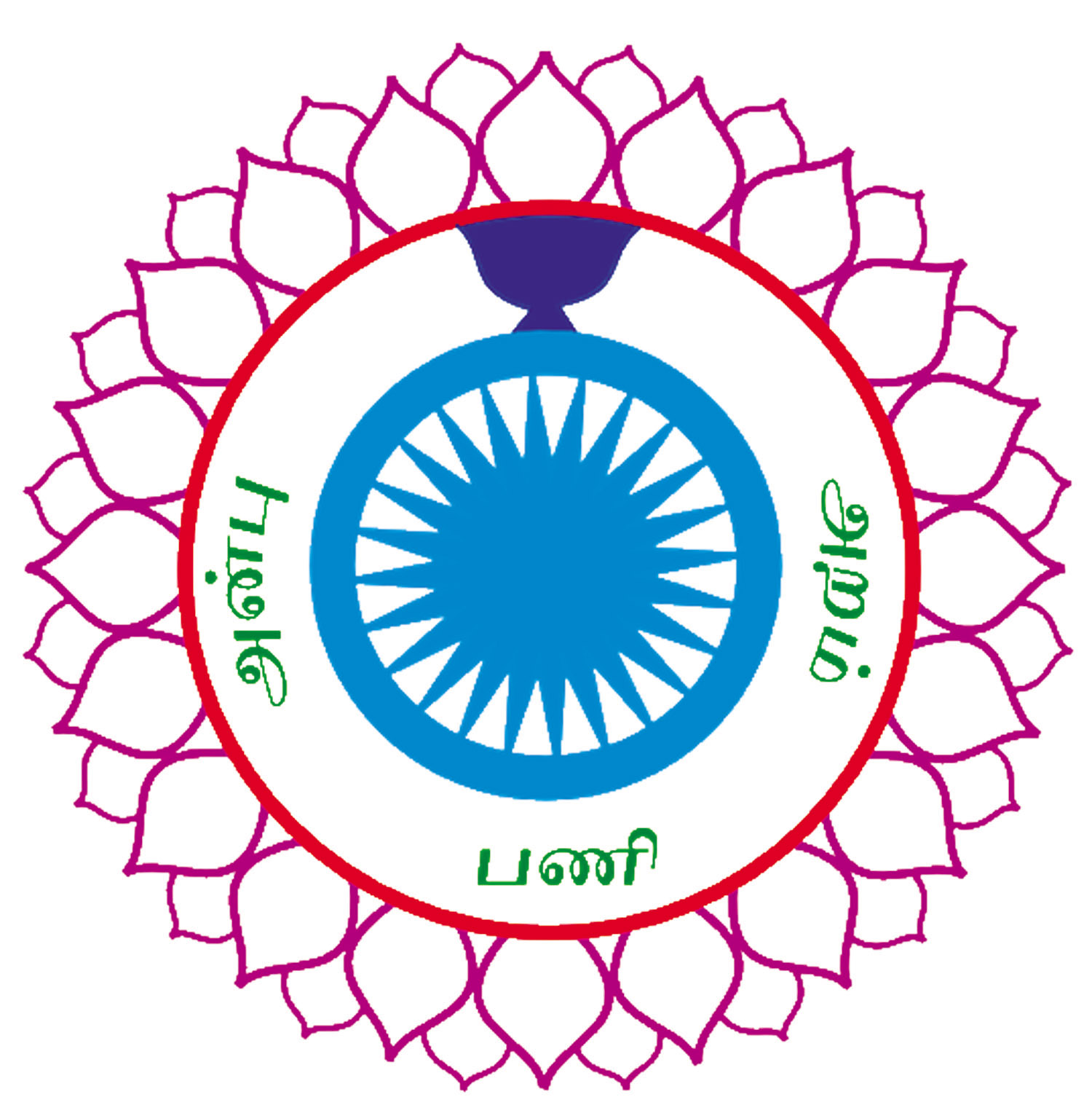 Alagappa Government Arts College Karaikudi